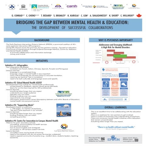 Mental Health Education Collaboration | PDF