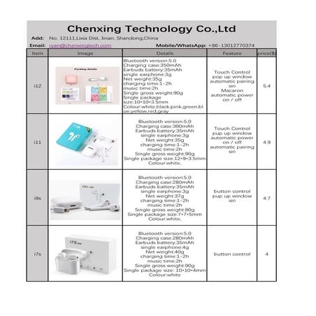 Chenxingtech earbuds manufacturer product list | PDF