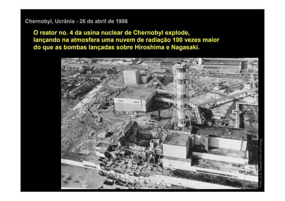 Chernobyl | PPT