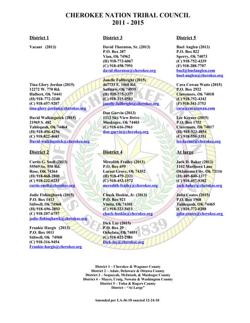Cherokee Phoenix Subscription Form | DOC