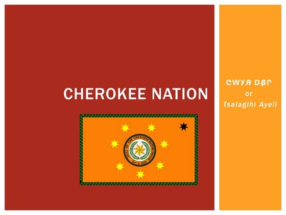 Cherokee | PPT