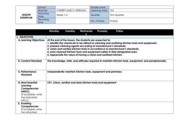 CURRICULUM MAP GRADE 9 TLE (1ST QUARTER).docx
