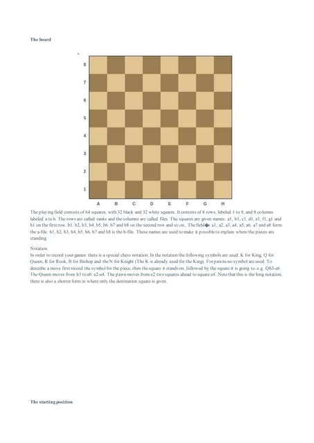 Chess powerpoint presentation | PPTX