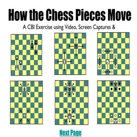 Chesspiecemove | PPT