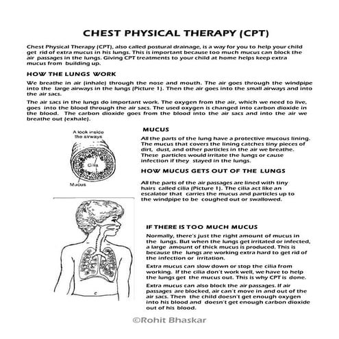 Chest Physiotherapy Procedure & Techniques - Dr Rohit Bhaskar | PDF