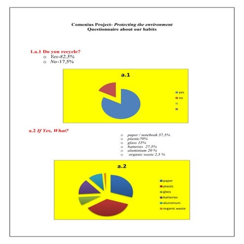 Chestionar Studenți – Centrul FILIA