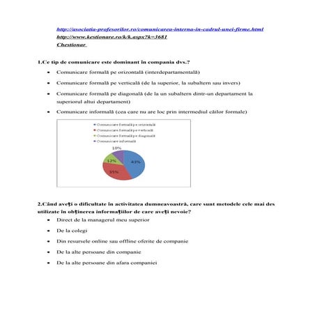 Chestionar comunicare in cadrul firmei | DOC
