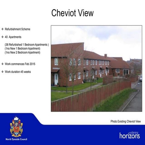 Cheviot view | PPT