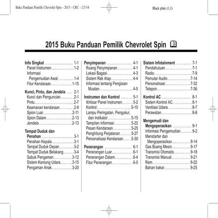 Chevrolet Spin Owner Manuals Book and other | PDF