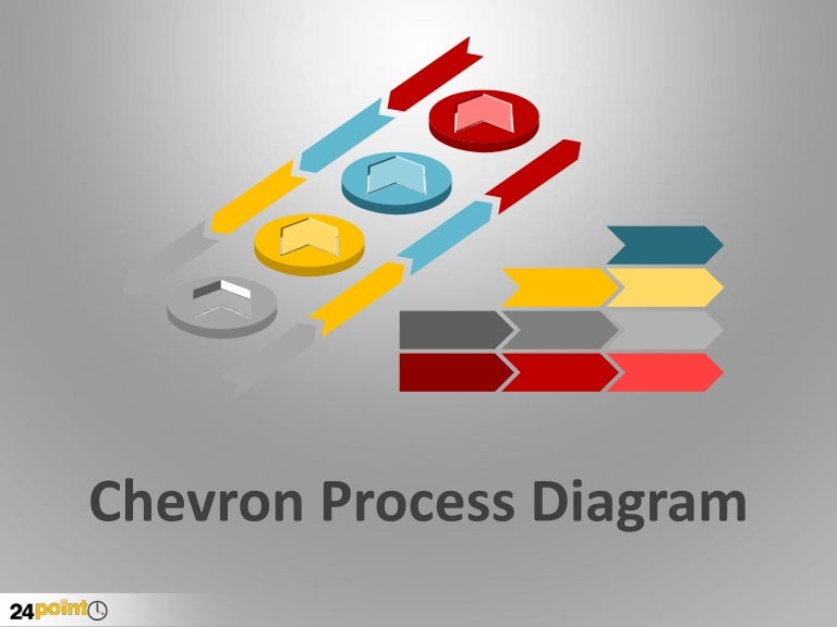 Insert A Closed Chevron Process Diagram Simple Chevron Proce