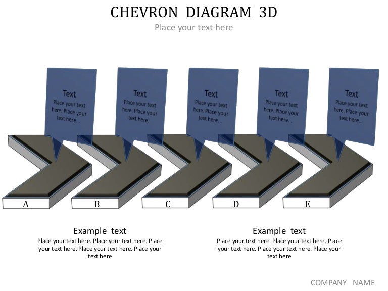 Chevron Diagram 3D