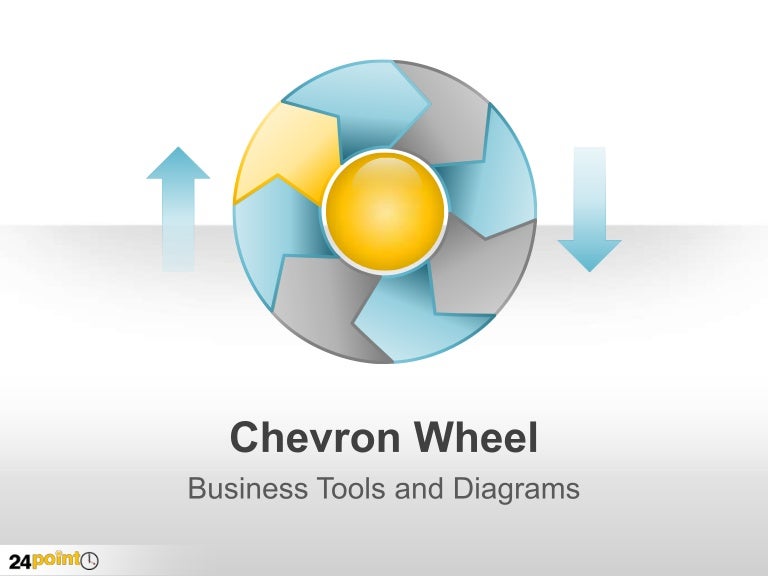 Chevron Wheel PowerPoint Presentation