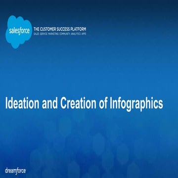 Ideation and Creation of the Perfect Infographics - Dreamforce 2014 | PPTX
