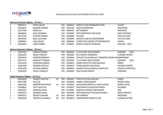 Cp kata mcjs_2015 | PPT