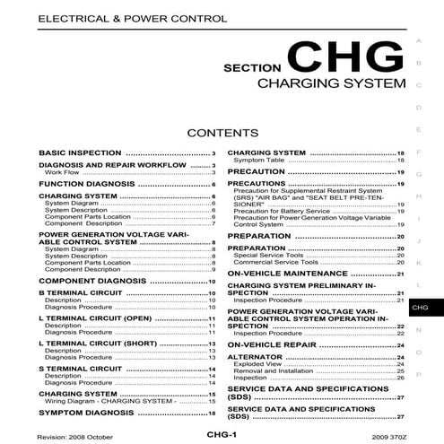 Chg | PDF