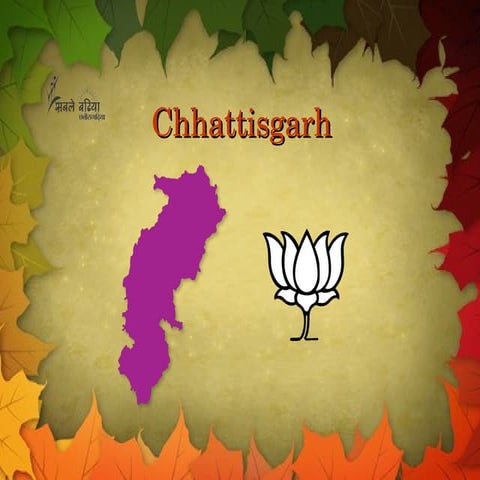 Dance forms of chhattisgarh | PPTX