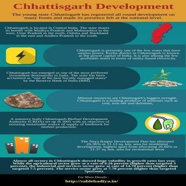 Chhattisgarh development
