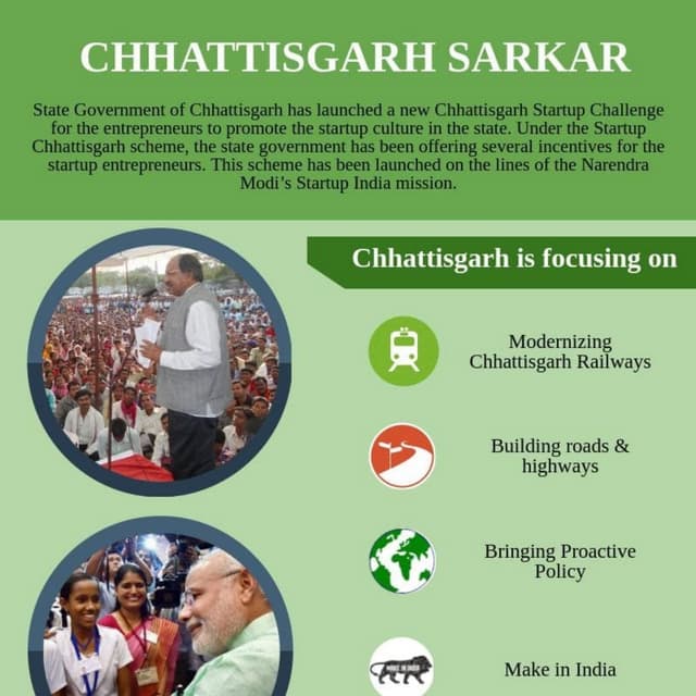 Chhattisgarh sarkar | PDF