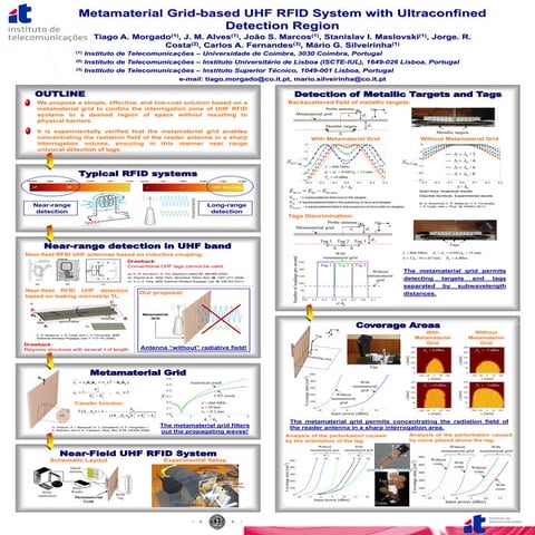 Chicago poster | PDF