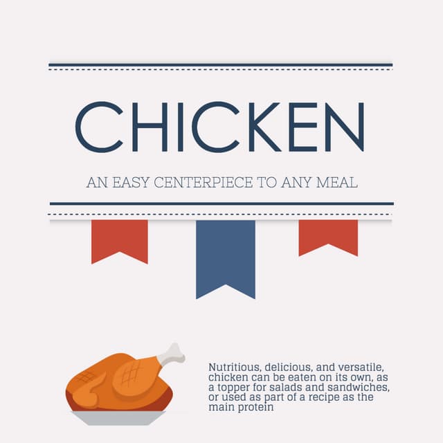Vote for Chicken [INFOGRAPHIC] | PDF