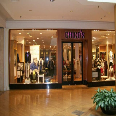 Store Remodels for Chico's | PPT