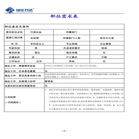 Chief executiveofficer%2cfm%2c hr director | PDF