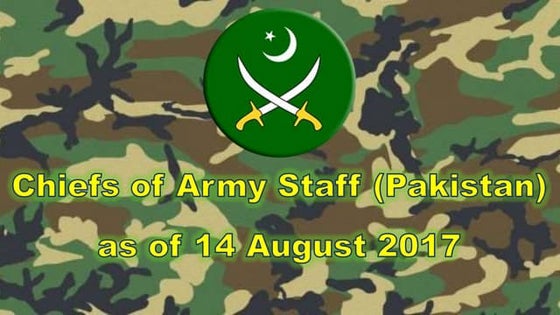 Corps and division in pakistan army | PPT