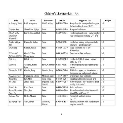 0103 clever hands_level_one | PDF