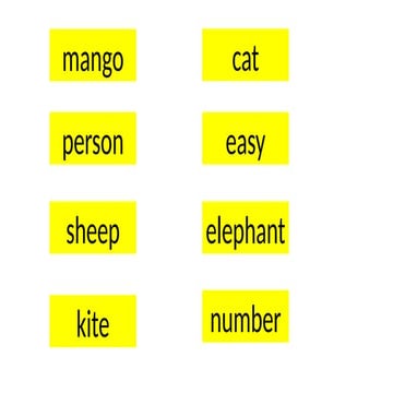 child development course ppt.pptx teaching english to kids, build ...