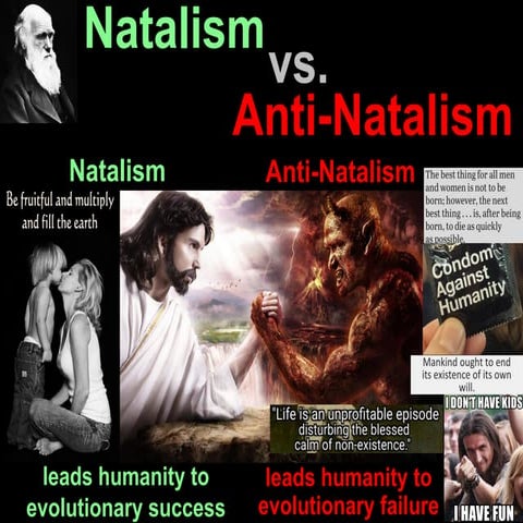 Childfree antinatalism vs Natalism: evolutionary failure vs success | PPT