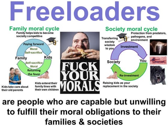 Pronatalism : crap in = crap out principle | PDF