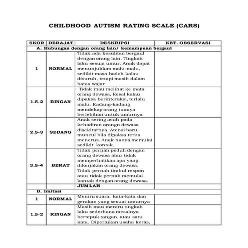 Childhood Autism Rating Scale (CARS) | DOCX