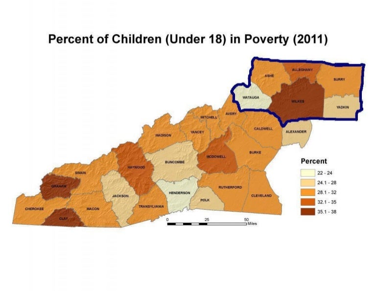 Child Poverty Western North Carolina
