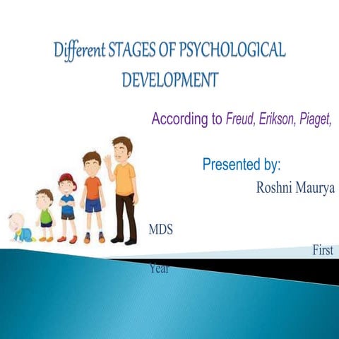 Child psychology | PPTX