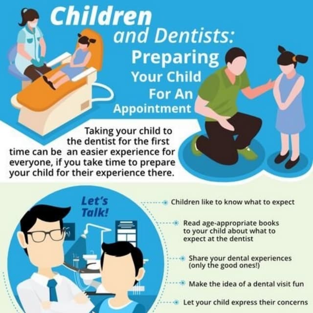 Children and Dentists: Preparing Your Child For An Appointment | PDF