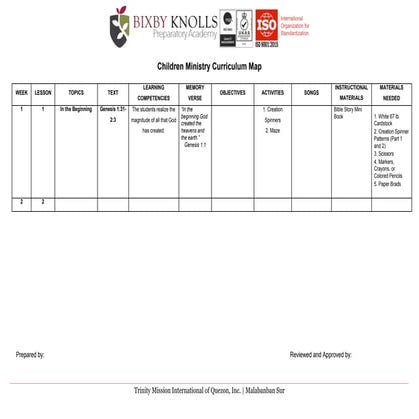 Children Ministry Curriculum Map.docx