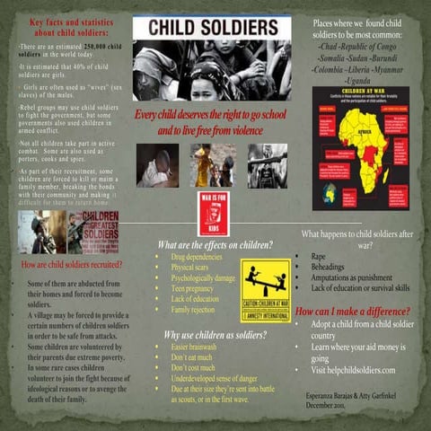 Child Soldiers Statistics And Facts