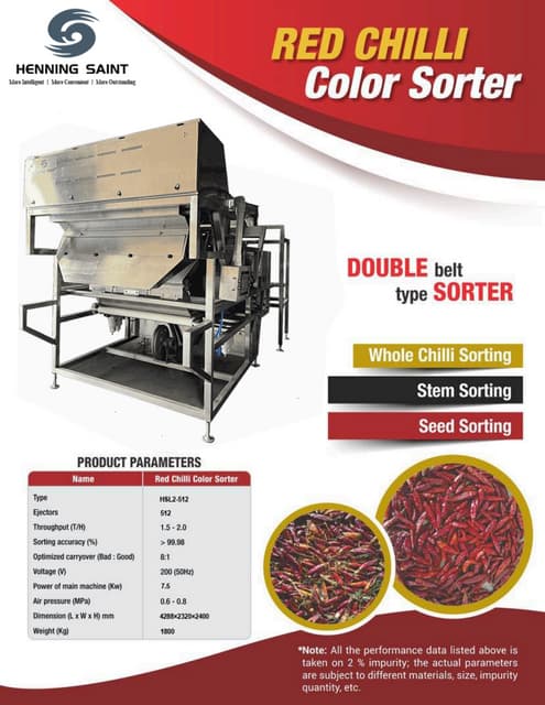 Henning Saint Mineral color sorting machine | PDF