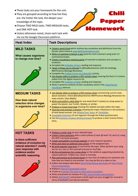 Chili pepper homework - Sound and light waves | PDF | Homework and ...