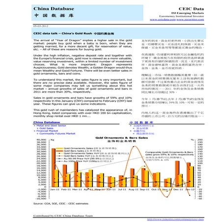 CEIC Data - China Data Talk | PDF