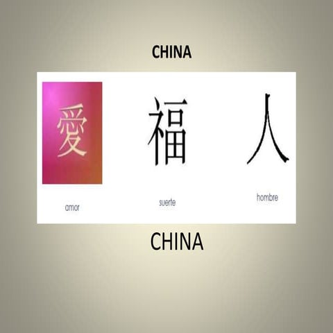 Pictogramas E Ideogramas Chinos Modernos Pictogramas: Historia Y