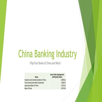 China banking industry | PPTX