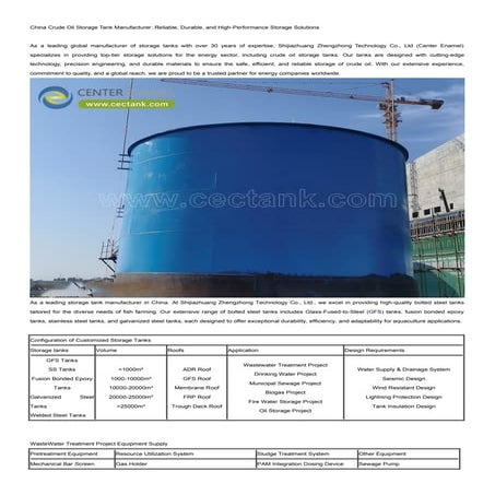 China Crude Oil Storage Tank Manufacturer Reliable, Durable, and High-Performance Storage ...