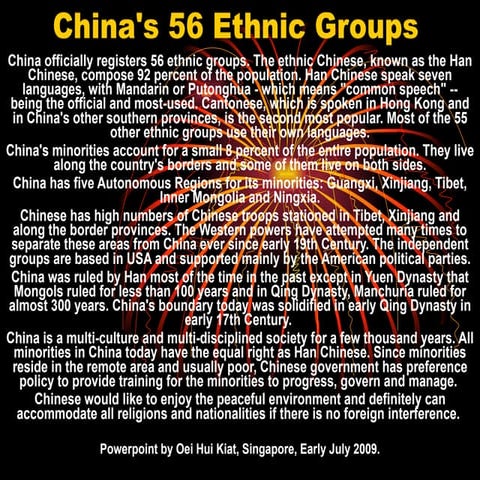 China Ethnic Groups | PPS