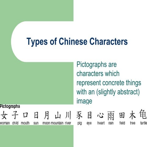 Chinese-Strokes.ppt