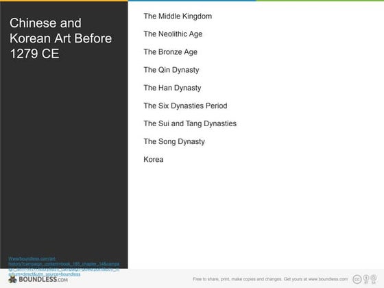 ShangDynastyPresentation_Ancient China.pptx