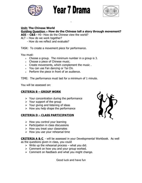Group work rubric | PDF