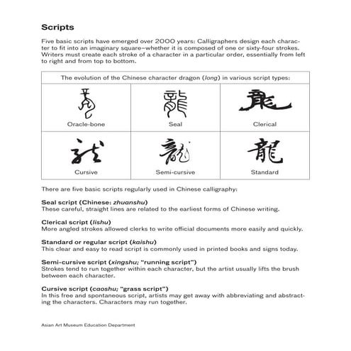 Chinese Calligraphy Scripts Manual de escritura | PDF