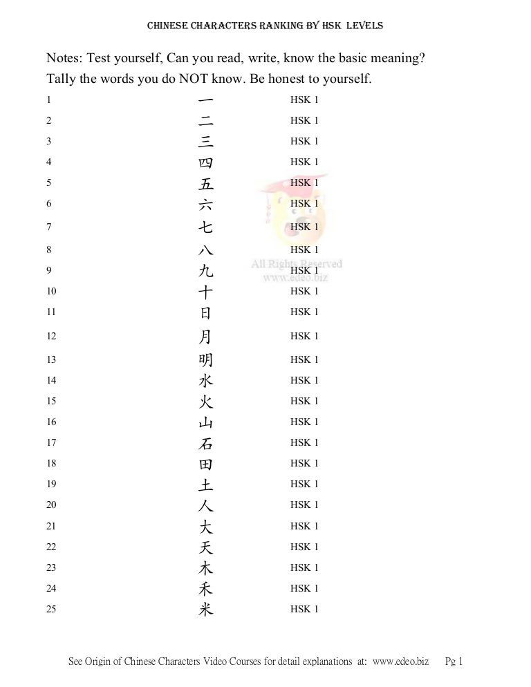 Chinese characters' ranking according to hsk levels
