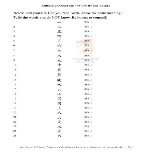 Chinese characters' ranking according to hsk levels | PDF